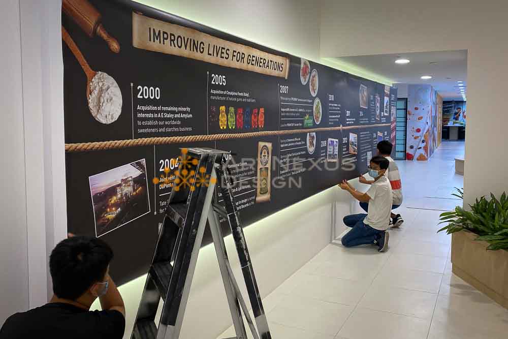 Corporate Office Wall Mural for Branding - Artnexus Design