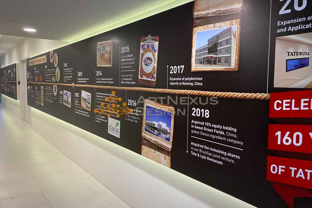 Corporate Office Wall Mural for Branding - Artnexus Design